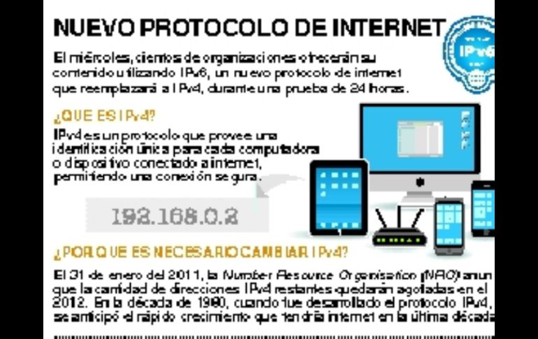 El nuevo protocolo de internet calibra su implantación en el ''World ...