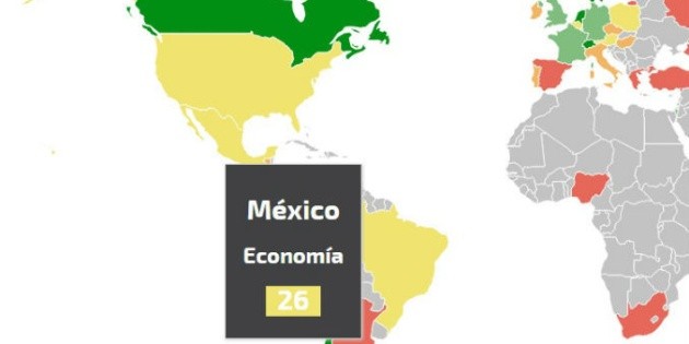 México, sitio 36 en Índice de Competitividad Internacional 2015 | El ...