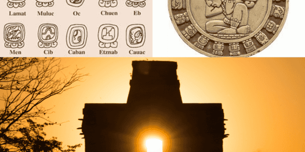 Horóscopo Maya: conoce qué animal eres de acuerdo a tu día de ...