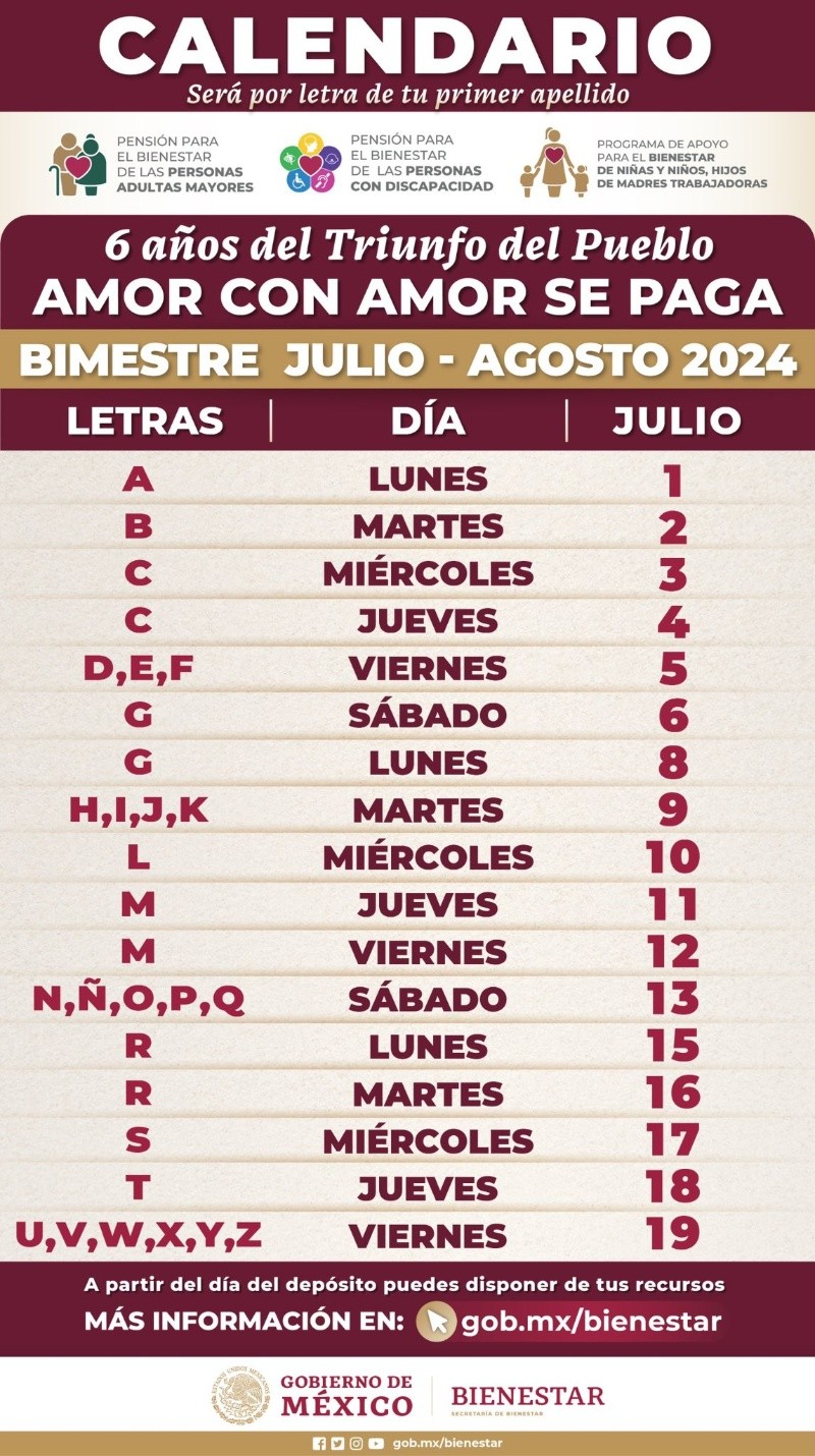 Pensión Bienestar: Adultos mayores que reciben su pago HOY 1 julio 2024 | El Informador