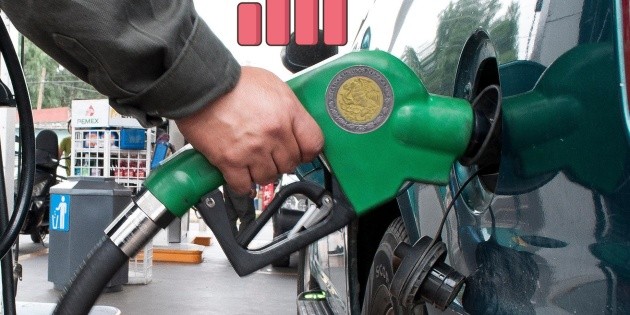 Gasolinas: En estas gasolineras de la ZMG el litro de magna está a menos de 23 pesos | El Informador