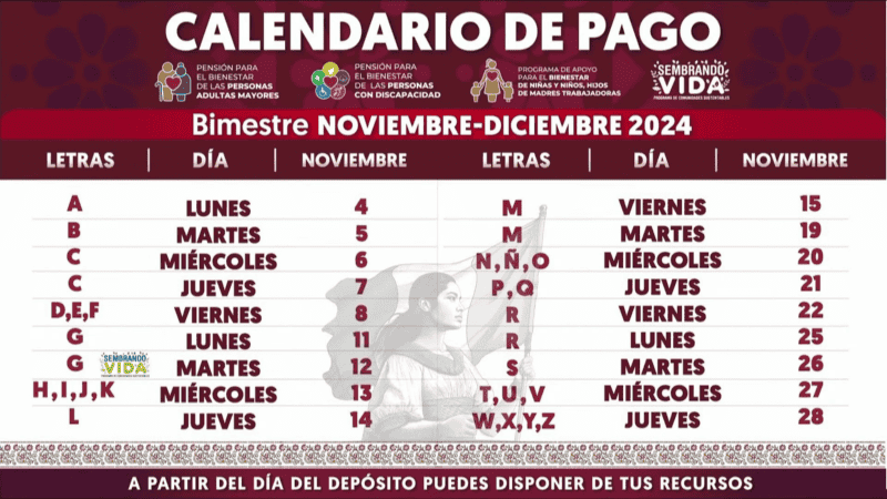 Pensión Bienestar 2024: Este es el CALENDARIO de noviembre para pagos | El Informador