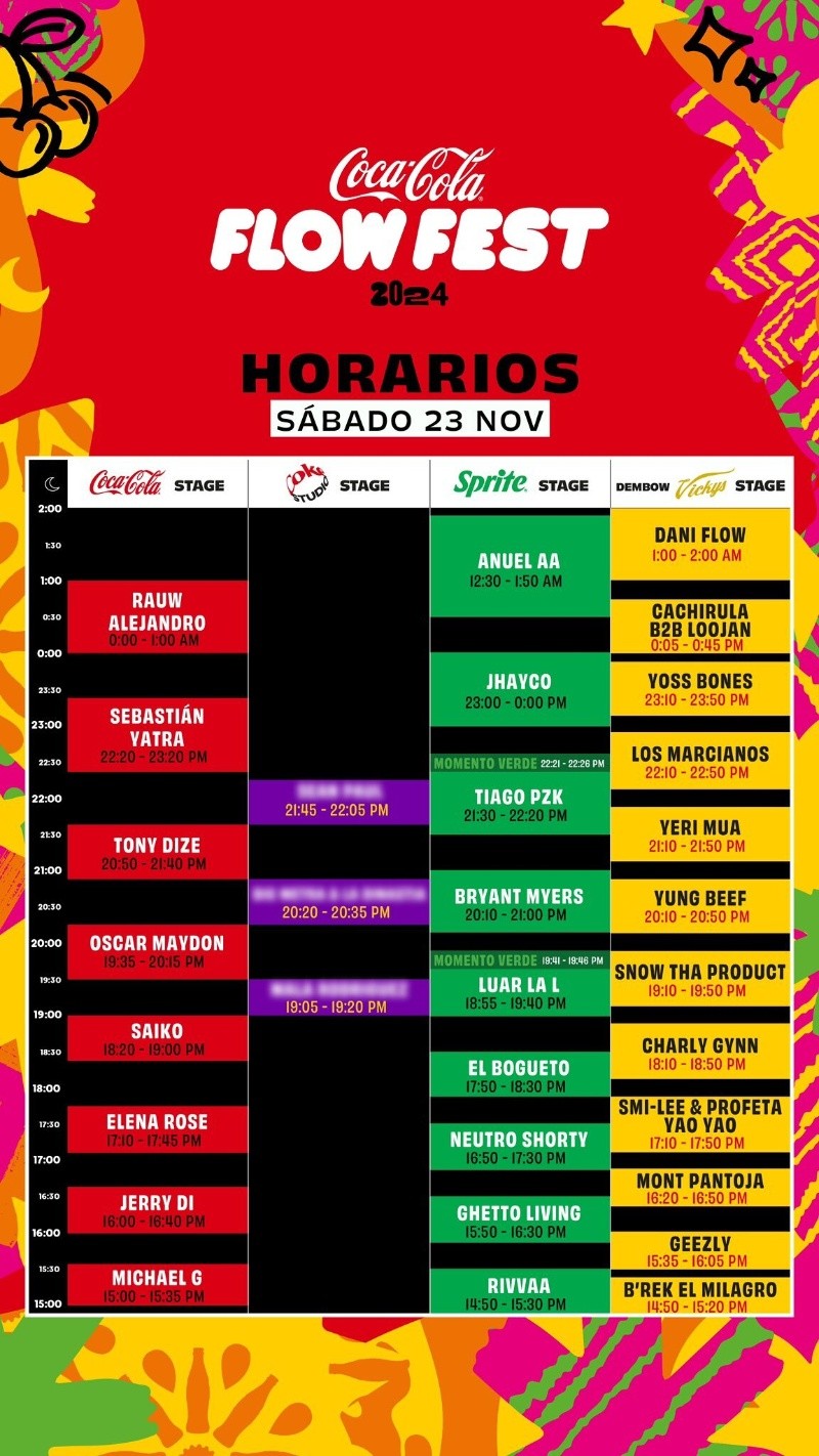 Coca - Cola Flow Fest 2024: Conoce todos los artistas que estarán en el evento | El Informador
