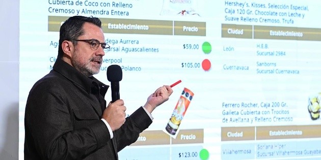 Profeco calls prices this day of love and friendship - Paudal