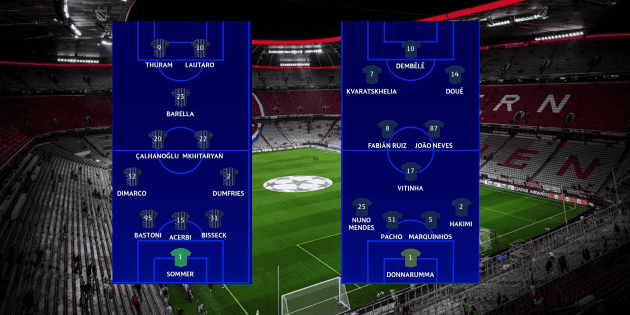 PSG vs Inter de Milán: posibles alineaciones para la final de la Champions League | El Informador