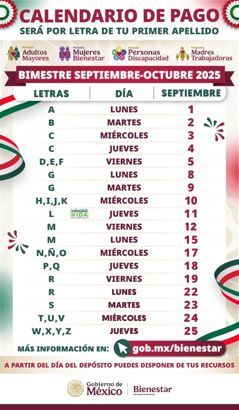 Pensión Bienestar: hoy inician los pagos de septiembre 2025, ¿quiénes reciben el dinero? | El ...