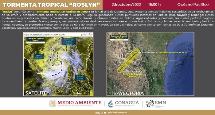 Huracán Roslyn EN VIVO: Trayectoria y noticias al momento | El Informador