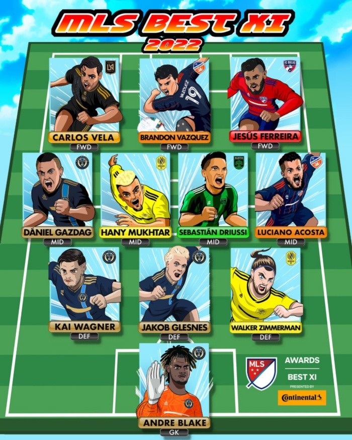 MLS: Dos mexicanos, en el 11 ideal de la temporada y uno no es Chicharito Hernández | El Informador