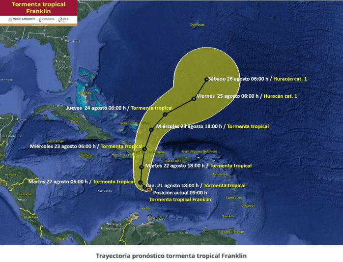 Tormenta tropical Franklin: Por su ubicación, ¿Afectará a México? | El Informador